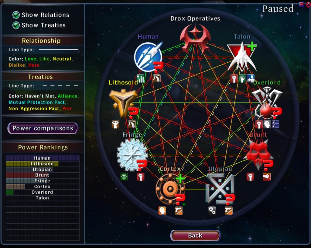 Introducing Narrative Dissonance - Game Wisdom