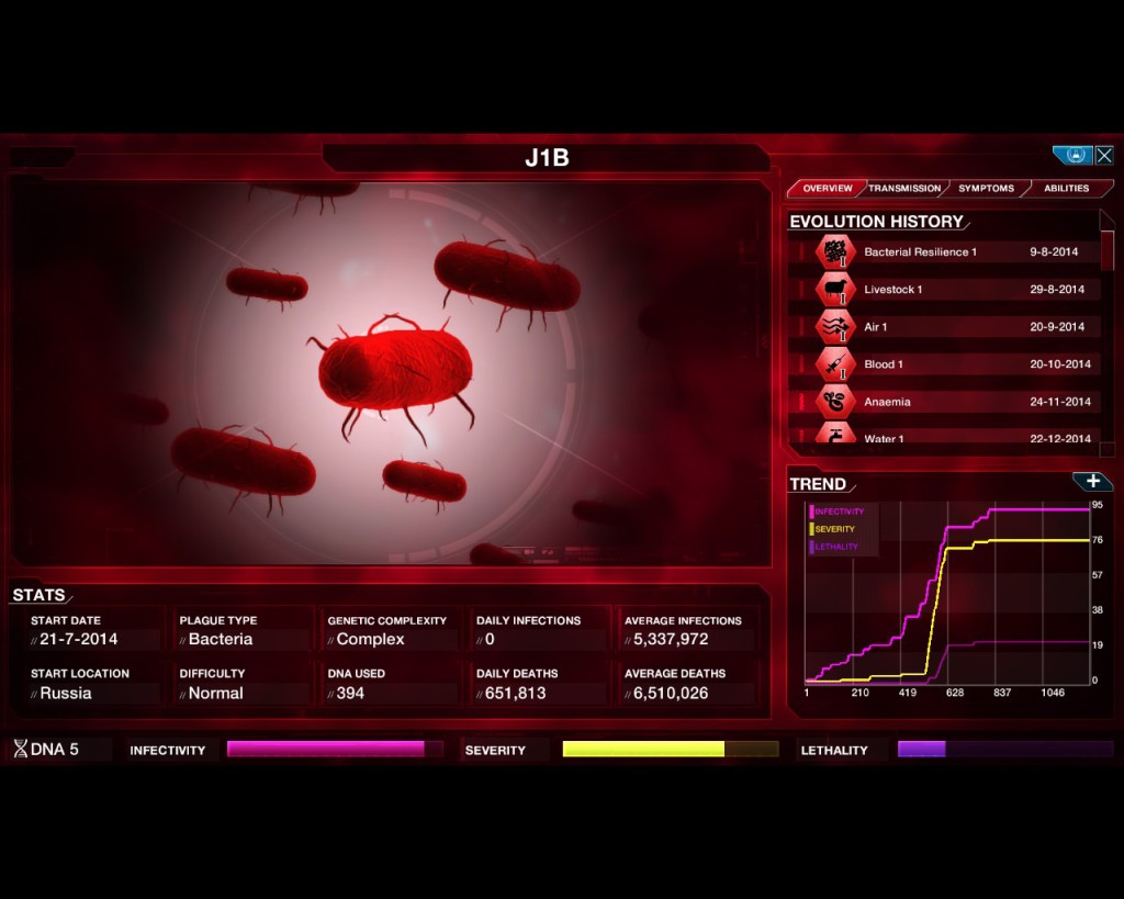 Plague Inc Evolved: Infectious - Game Wisdom