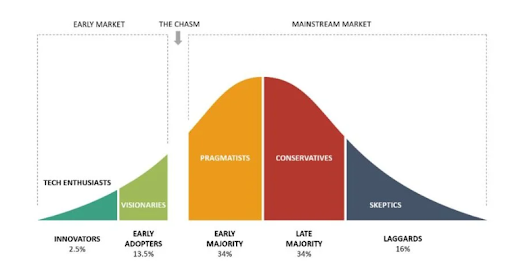GDC 2025 Insights: Keywords Studios Explores AI’s Future in Game ...